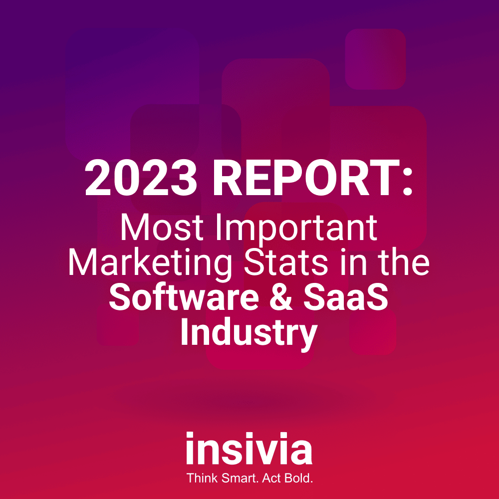 Report: Marketing in Software, SaaS, & Technology